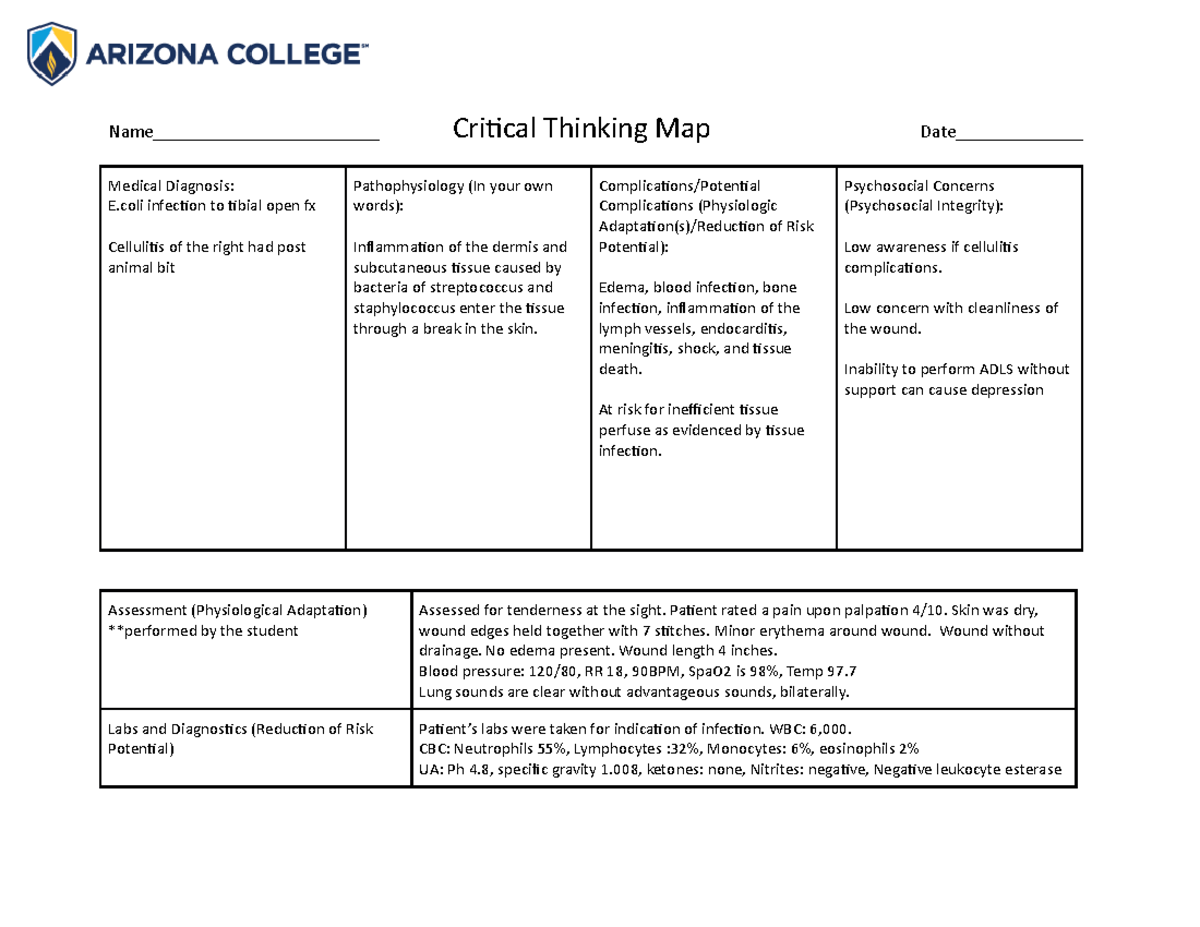 Critical Thinking Map 1 ADUlth Health II - Medical Diagnosis: E ...