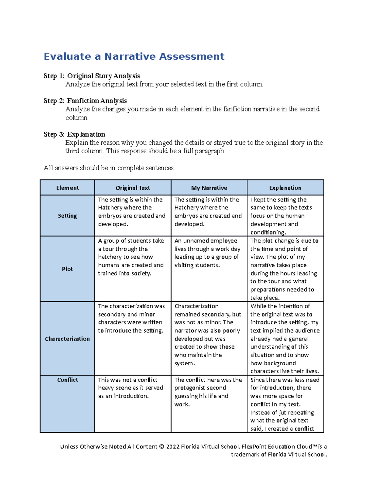 3.06 essay for english - Evaluate a Narrative Assessment Step 1 ...