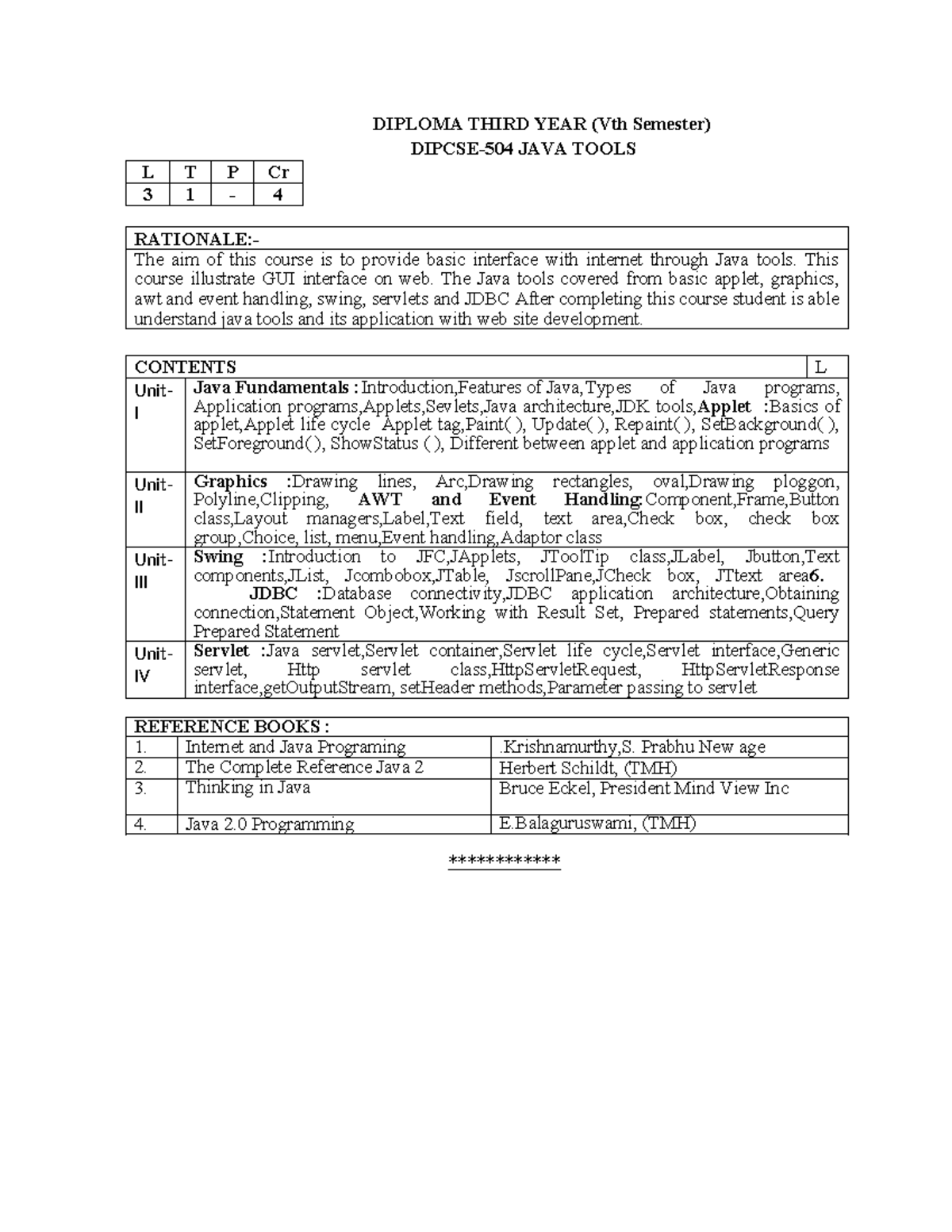 Javatool - no details - DIPLOMA THIRD YEAR (Vth Semester) DIPCSE-504 ...