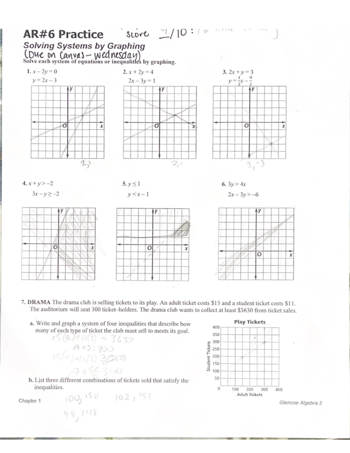 AR #6 Practice/Homework Answer Key - Practice score Solving Systems ...