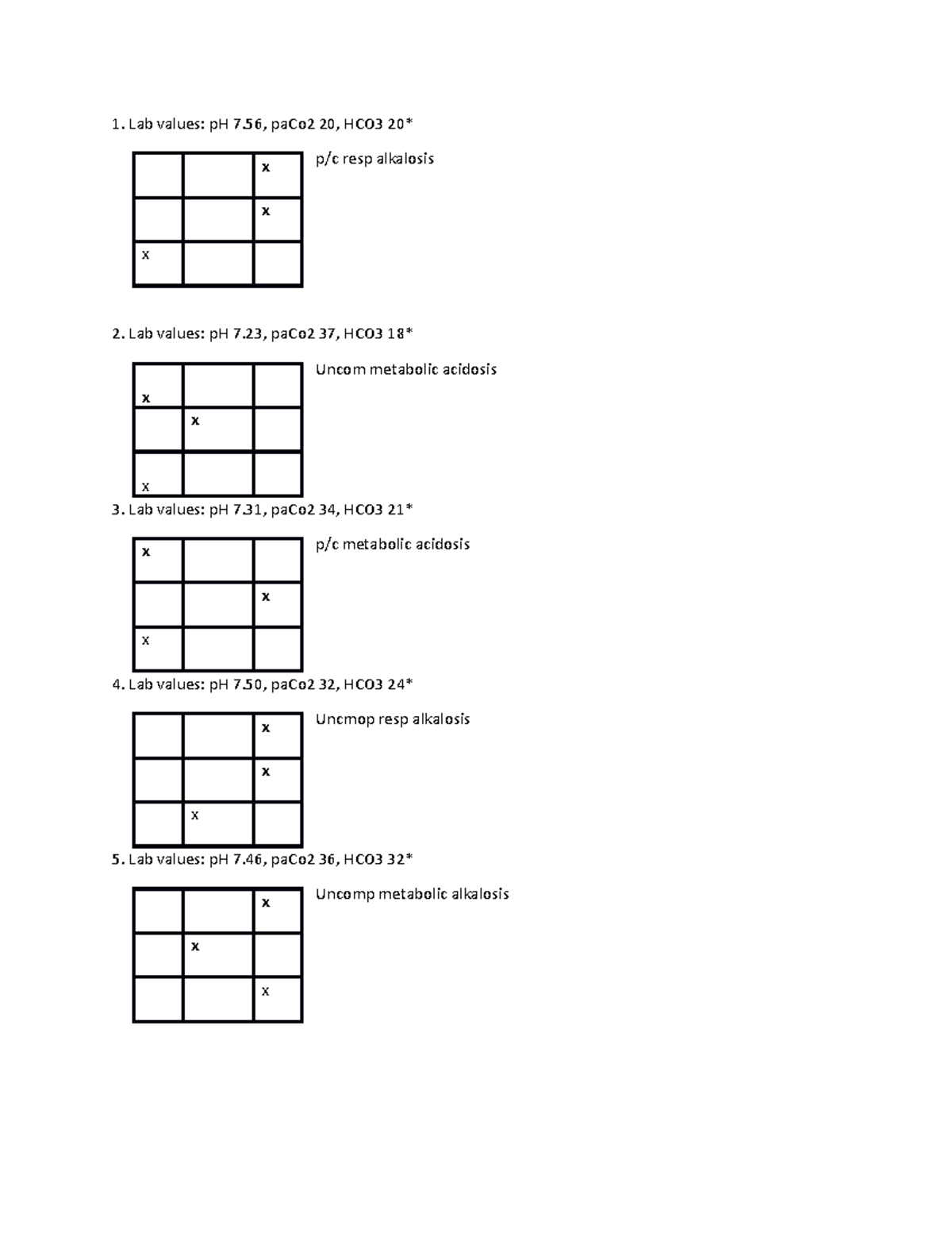 Abgquize+answers - Quiz - Lab values: pH 7, paCo2 20, HCO3 20* p/c resp ...