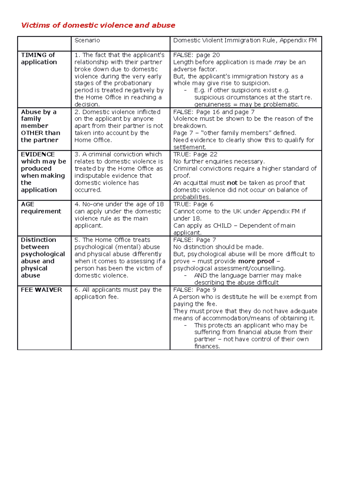 Domestic Violence - Family Law - Victims of domestic violence and abuse ...