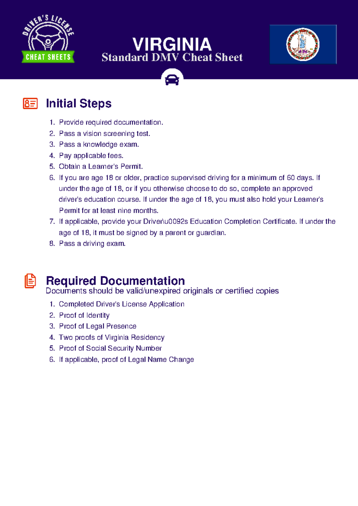 Study guide; dmv - Work - VIRGINIA Standard DMV Cheat Sheet Initial ...