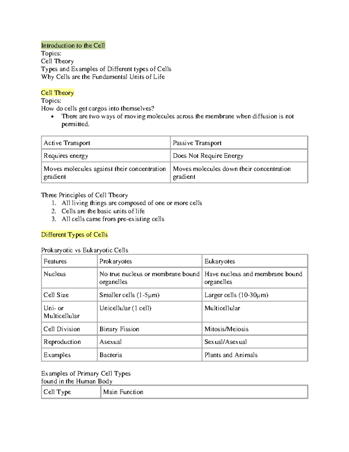 PHGY Module 1 Section 1 and 2 - Introduction to the Cell Topics: Cell ...