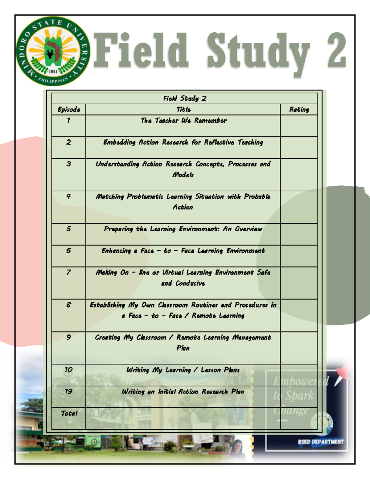 FS2 - Field Study 2 Field Study 2 Episode Title Rating 1 The Teacher We ...