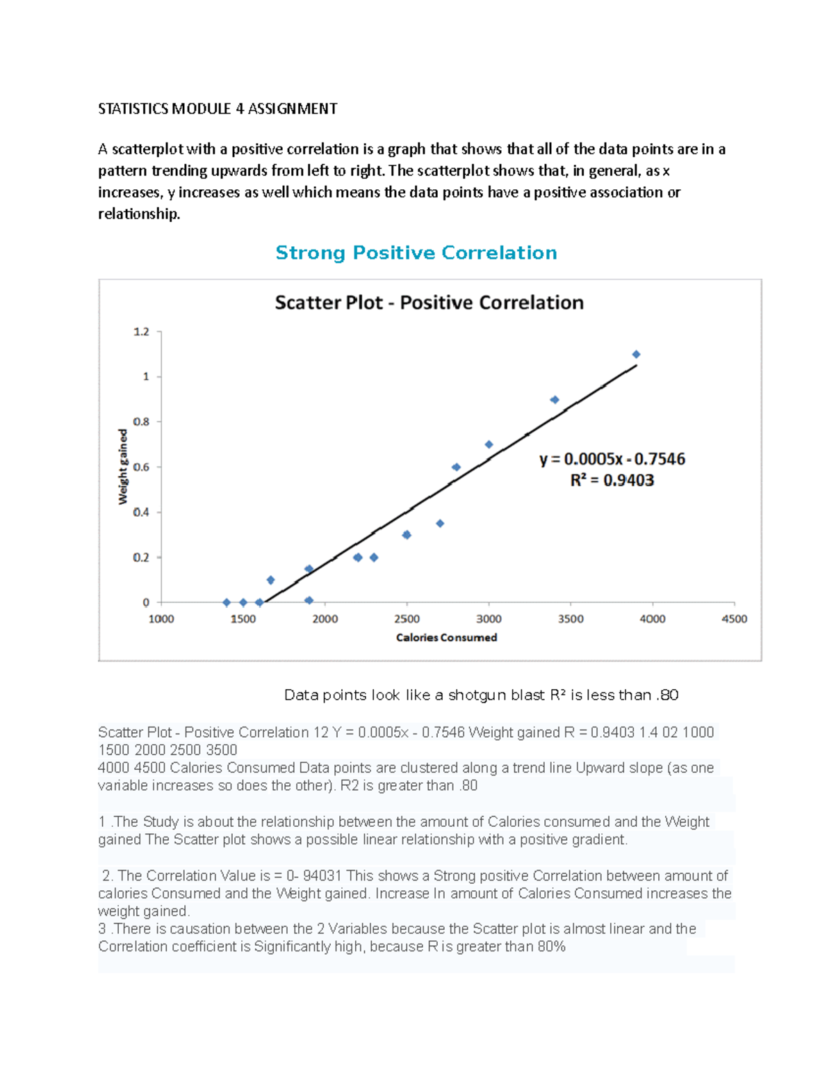 Statistics Module 4 Assignment - STATISTICS MODULE 4 ASSIGNMENT A scatterplot with a positive ...