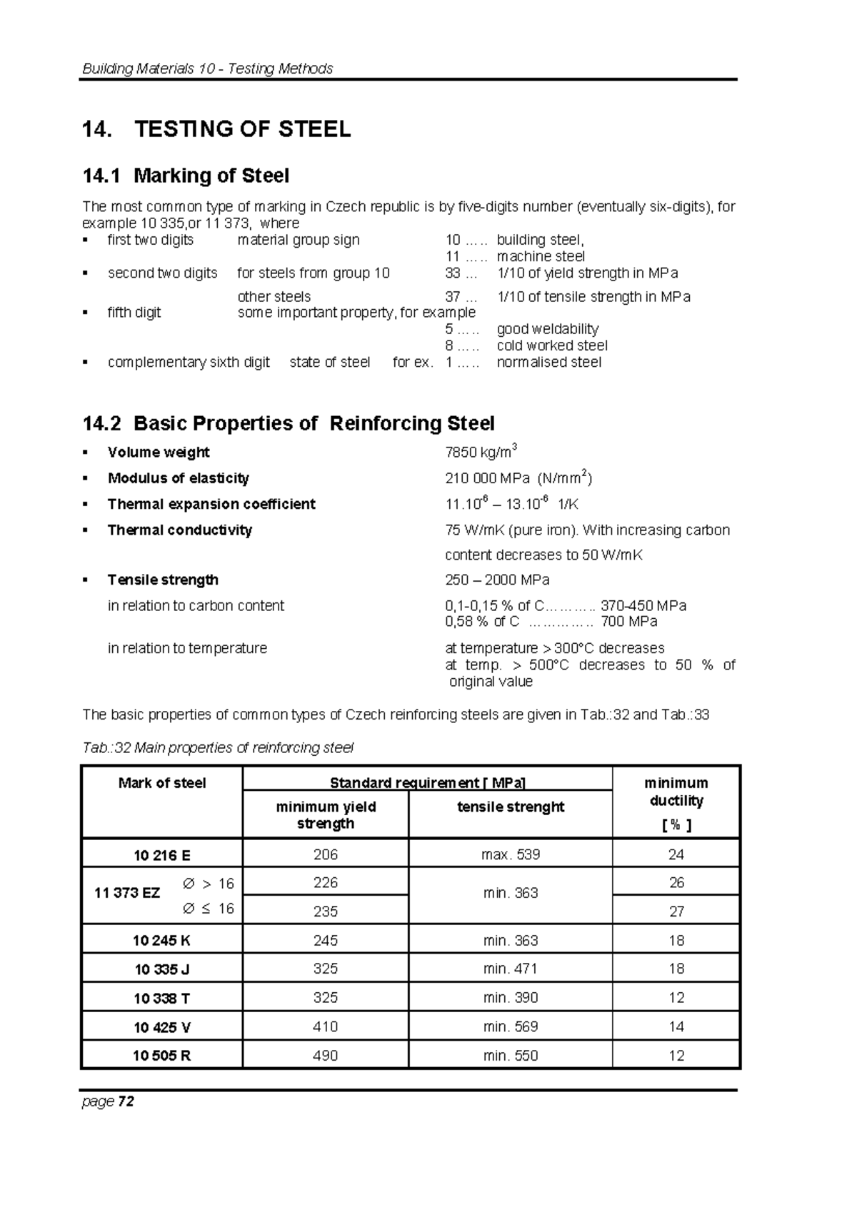 Steel test - Building Materials 10 Testing Methods page - Studocu