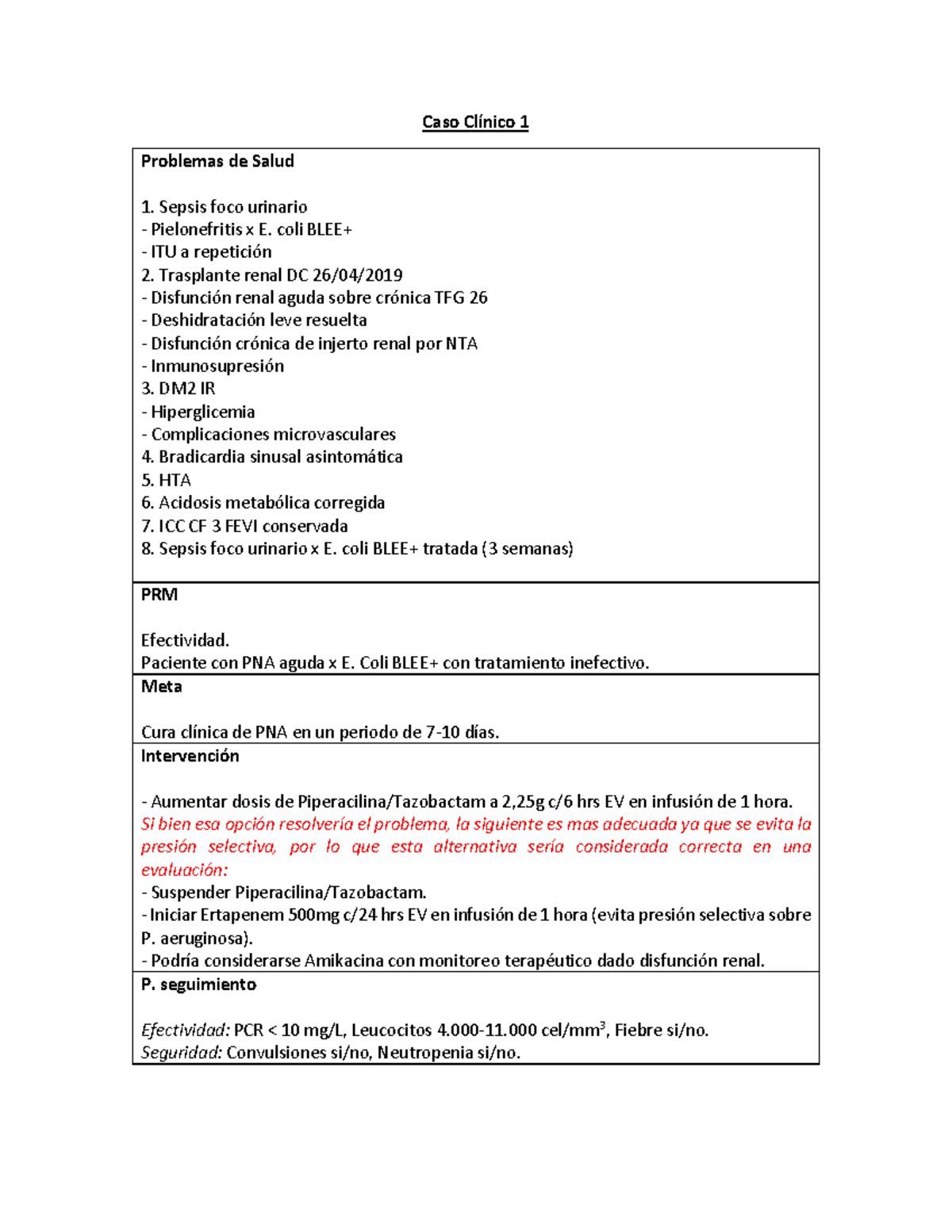 ResolucióN DE Casos CLÍ Nicos - Warning: TT: undefined function: 32 Caso Cl ínico 1 Problemas de ...