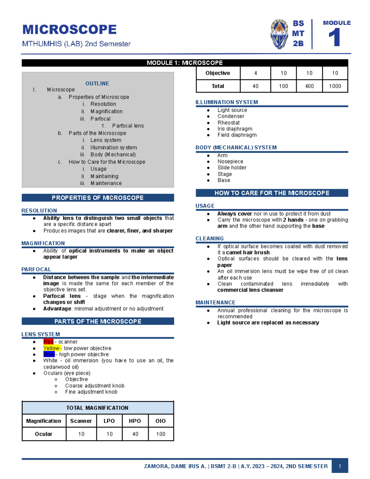 Histo LAB MOD 1 - MODULE 1: MICROSCOPE OUTLINE I. Microscope a ...