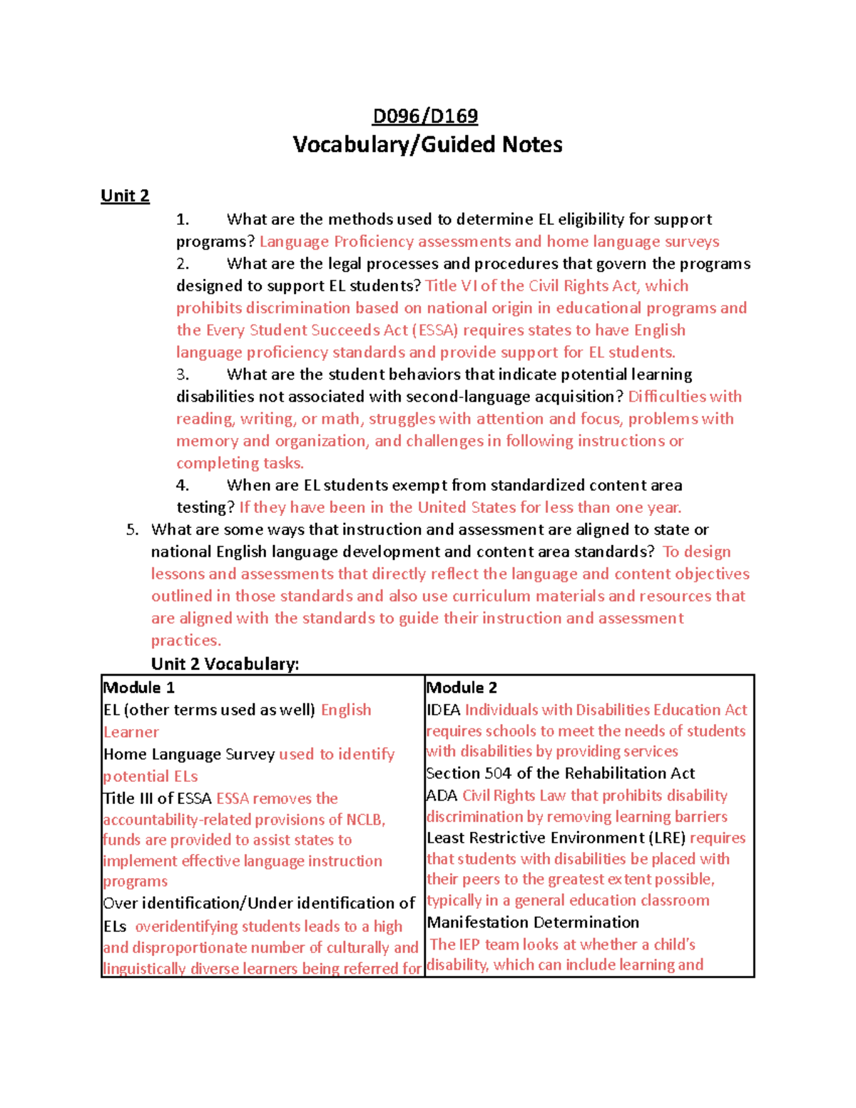 Vocabulary Guided Notes - D096/D Vocabulary/Guided Notes Unit 2 1. What ...