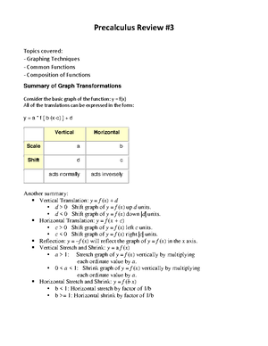 Precal final review mc answer key - MAT 171 - Studocu