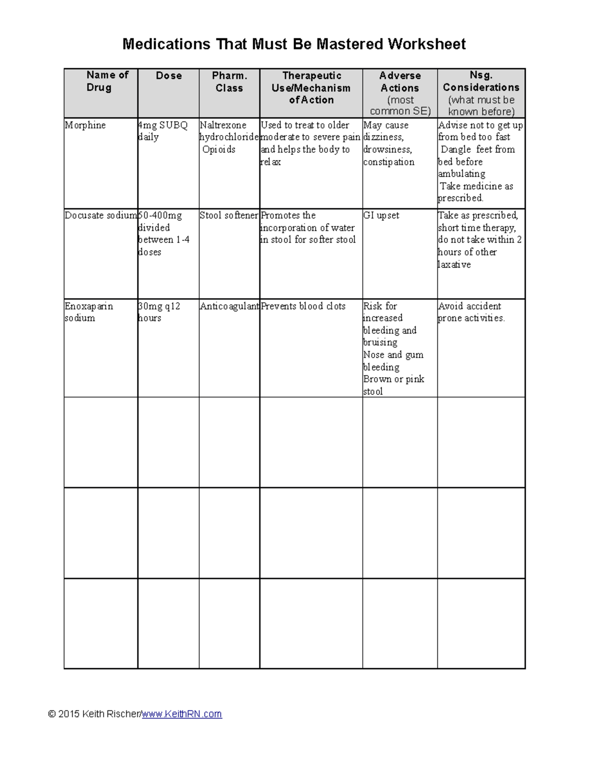 Meds to Master Worksheet EJ - Medications That Must Be Mastered ...