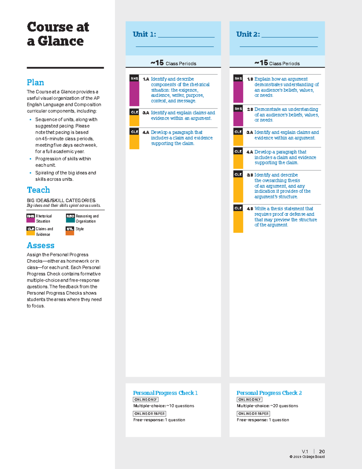 At a Glance - Hehe - Course at a Glance Plan The Course at a Glance ...