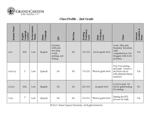 Kindergarten-Class Profile - Class Profile – Kindergarten Student Name ...