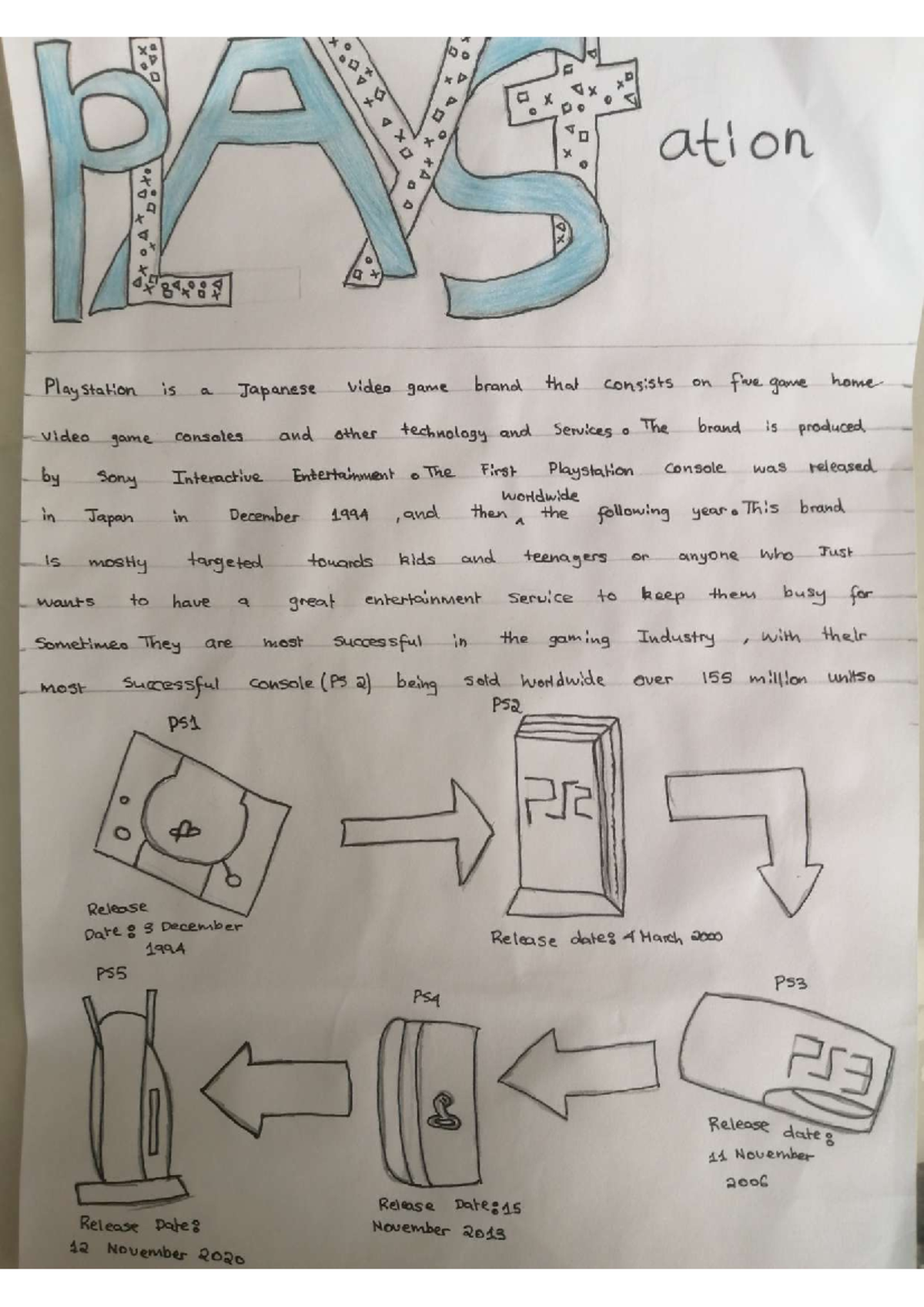 Playstation revision notes - in xa DO A U 0 vx xo 2 x 04 Do A to A o x ...