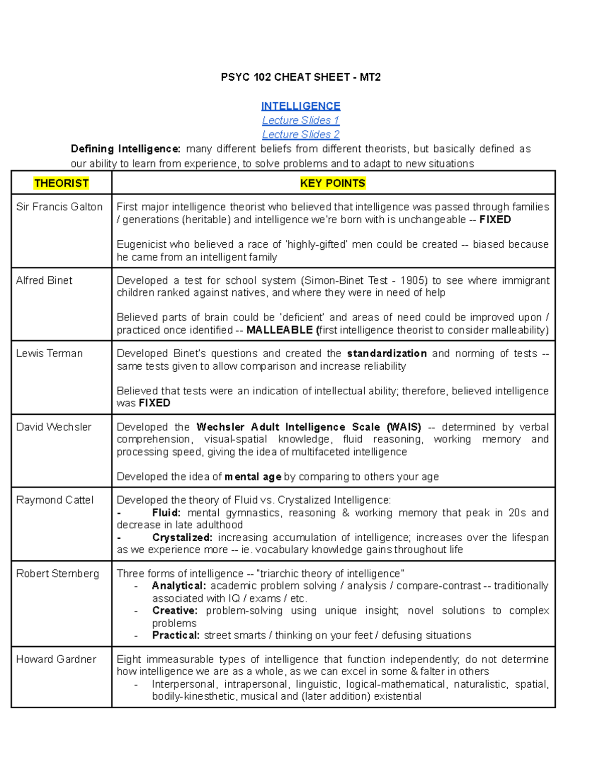 Psyc102 Midterm 2 Cheat Sheet Psyc 102 Cheat Sheet Mt Intelligence Lecture Slides 1