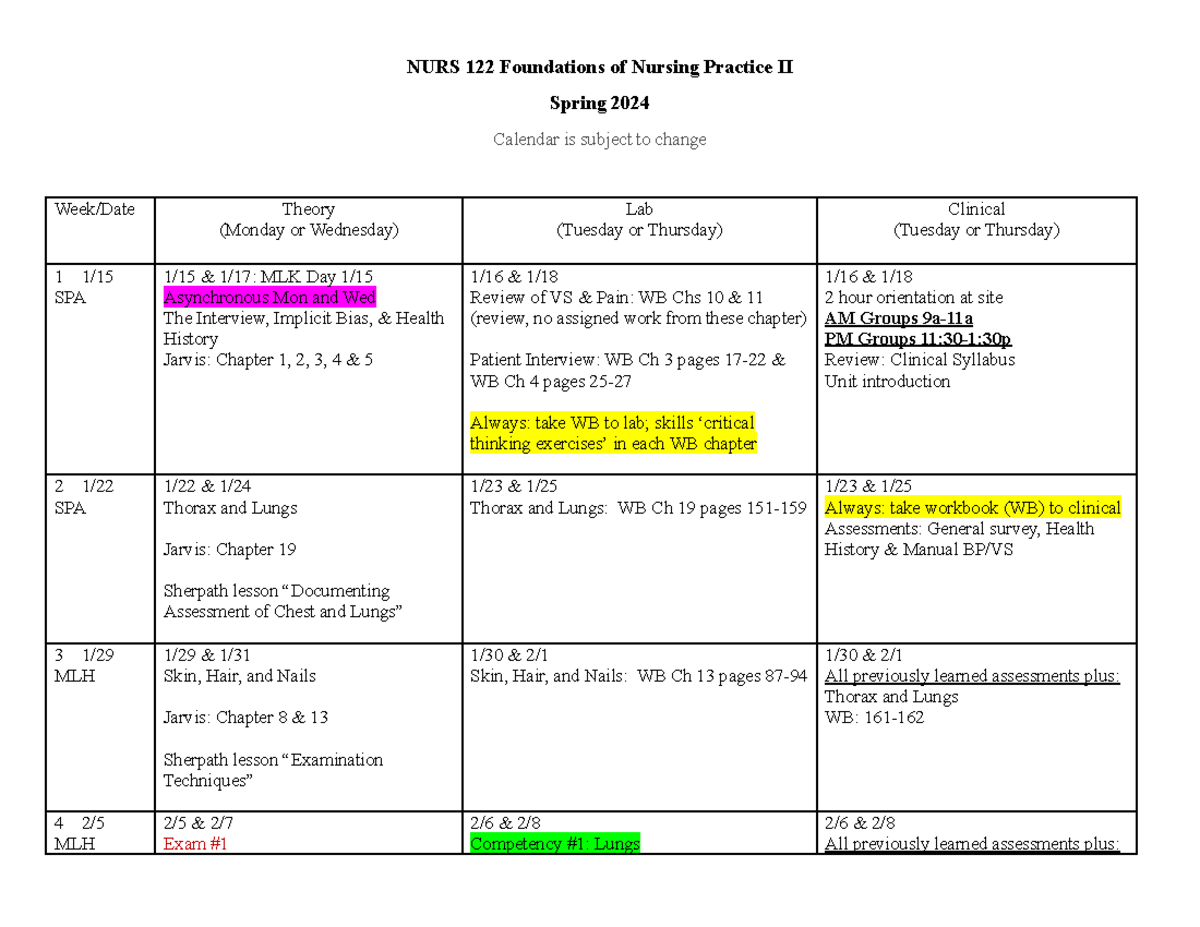 NURS 122 Course Calendar Spring 2024 - NURS 122 Foundations of Nursing ...