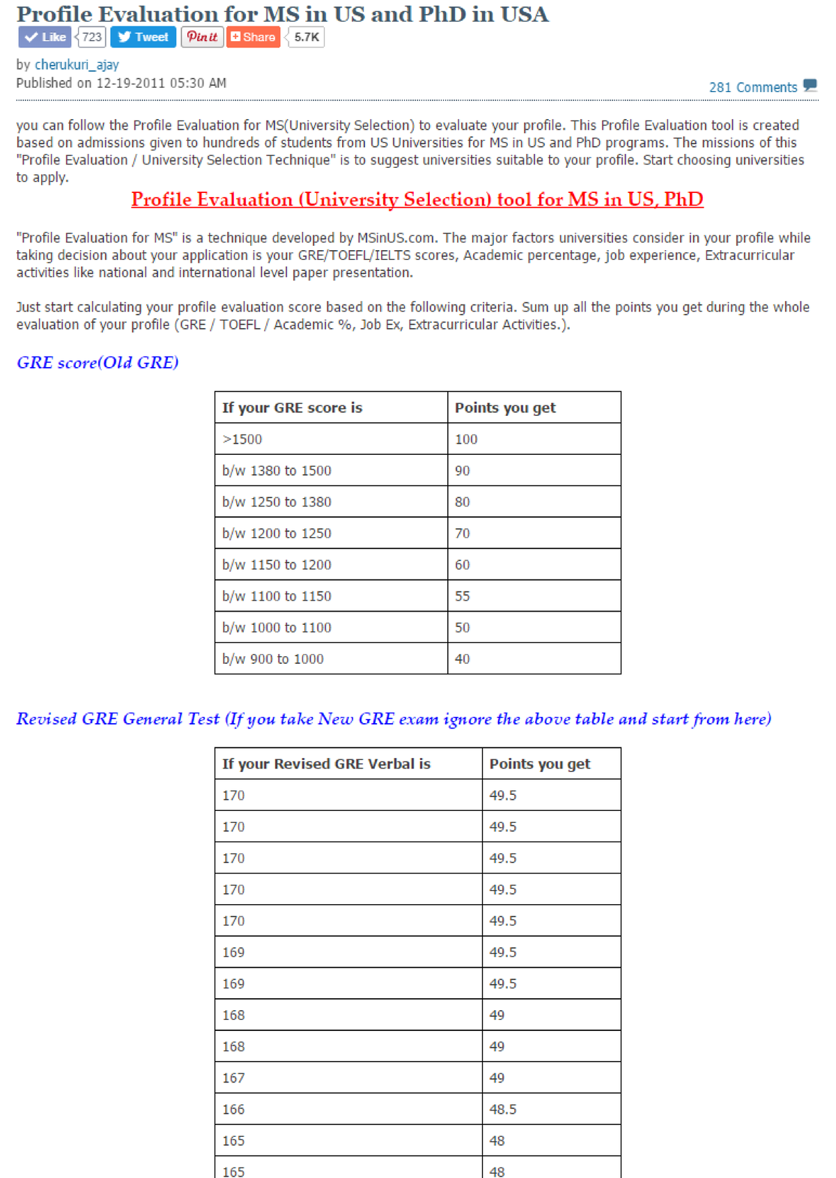 USA University Grading List Theirs Criteria - Real Analysis - Studocu
