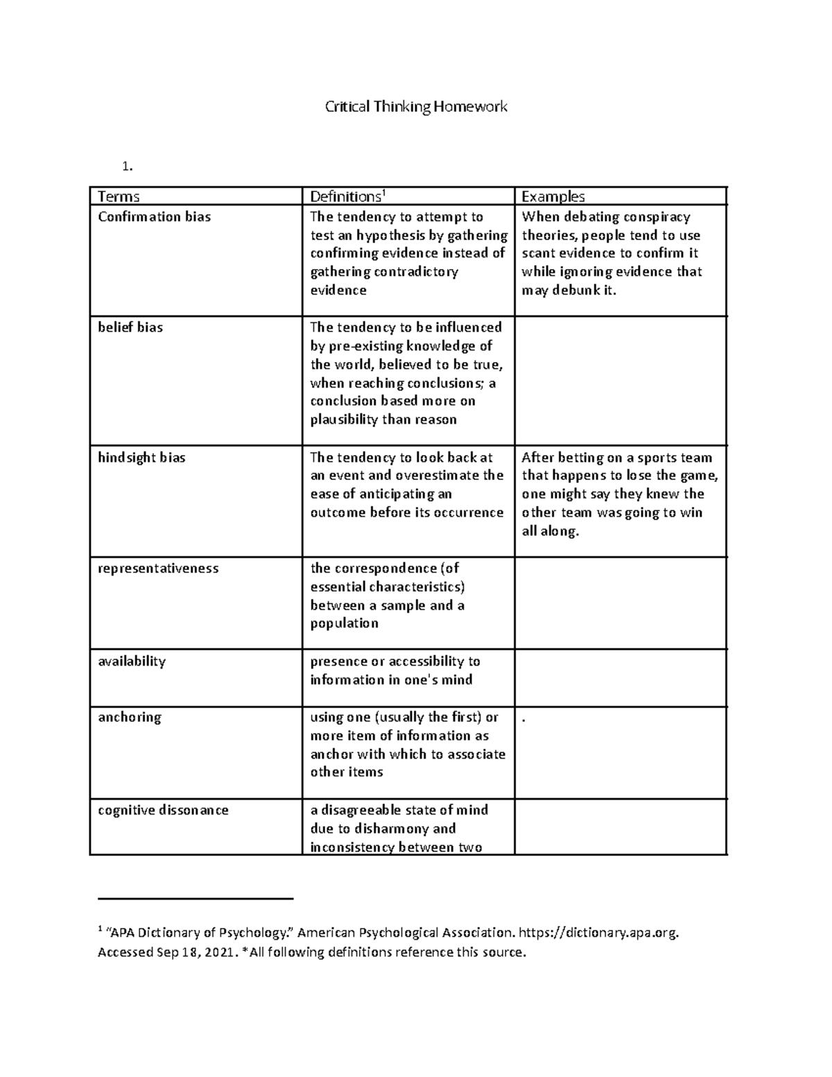 CTL HW #1 - On cognitive biases - Critical Thinking Homework Terms Definitions 1 Examples - Studocu