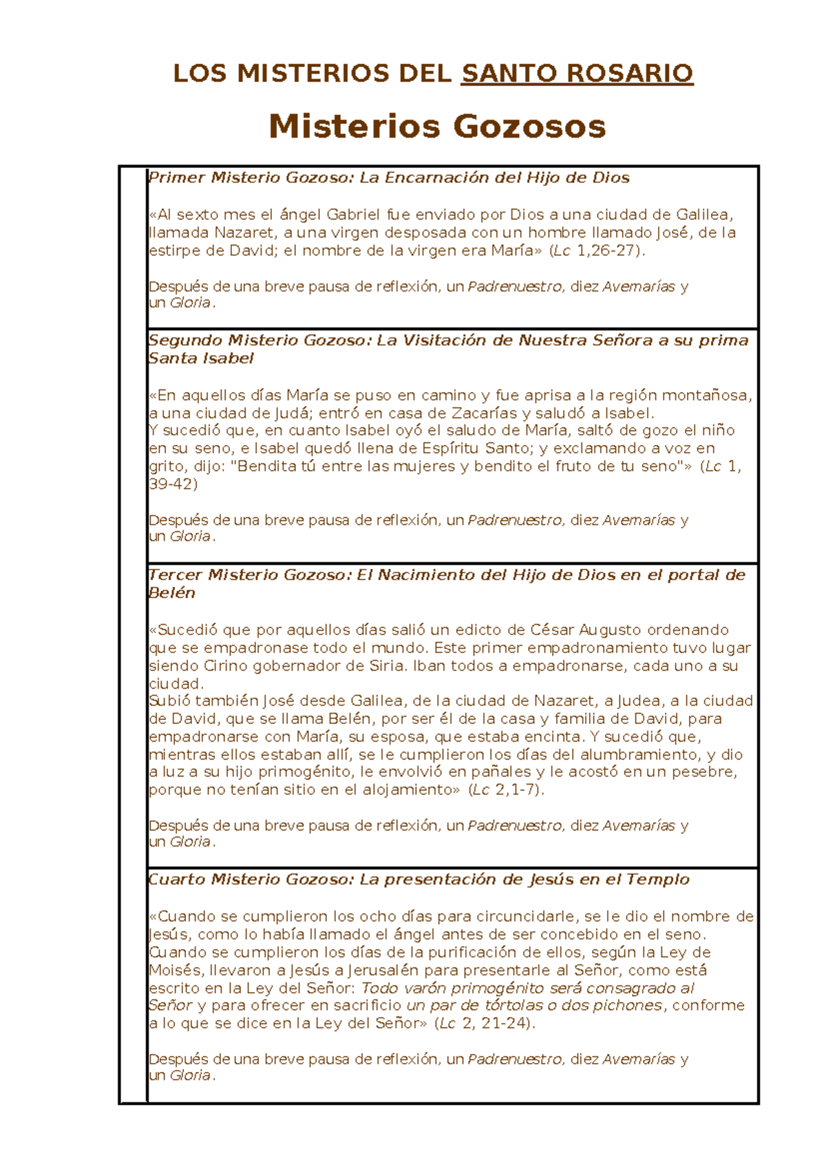 LOS Misterios DEL - .... - LOS MISTERIOS DEL SANTO ROSARIO Misterios ...