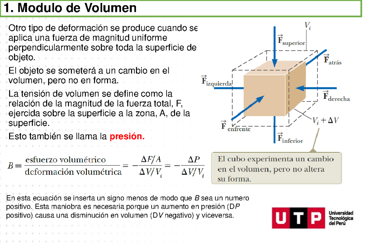 Aplicaciones de elasticidad - 1. Modulo de Volumen Otro tipo de ...