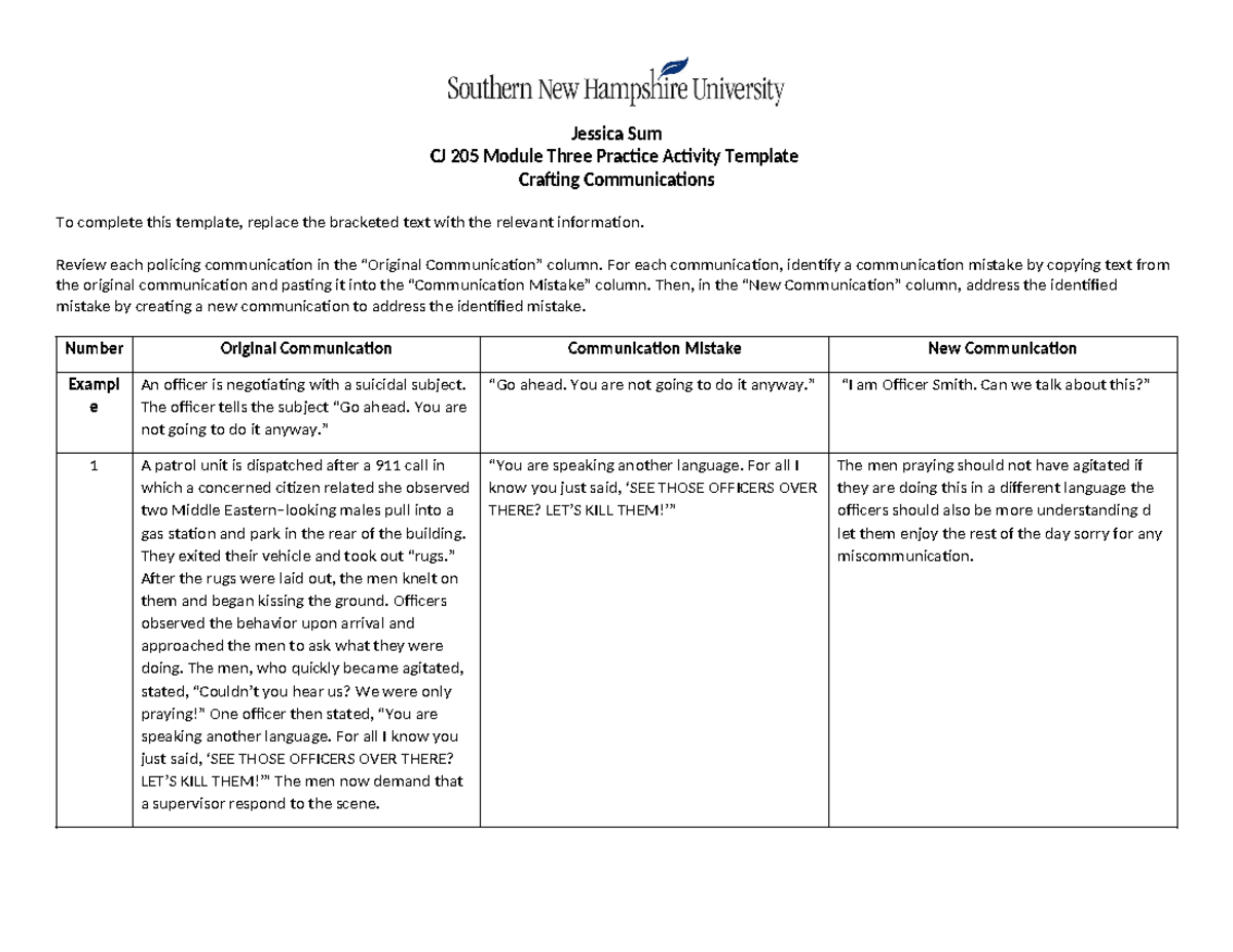 CJ 205 Module Three Practice Activity - Review each policing ...