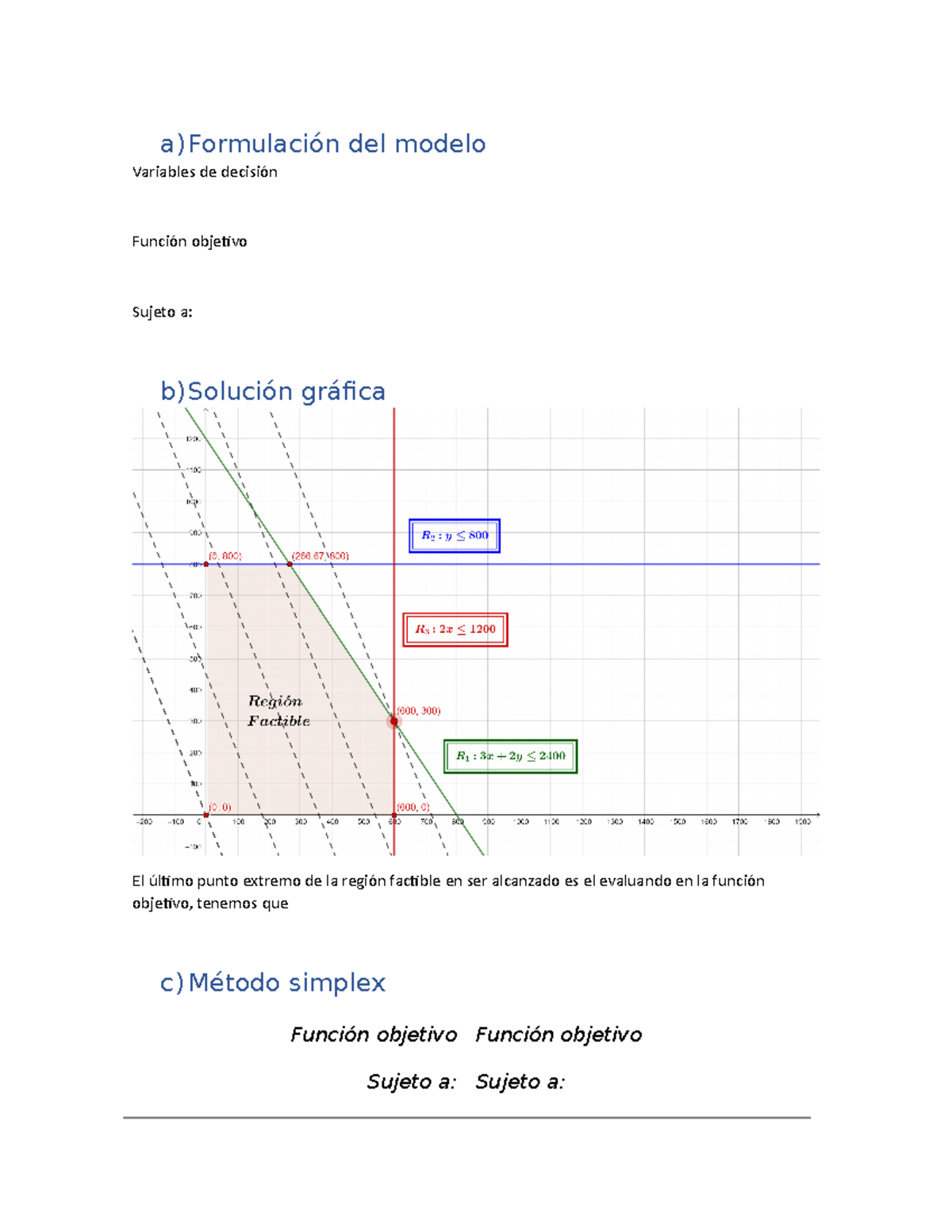 Simplex y formulación - Variables de decisióna) Formulación del modelo ...