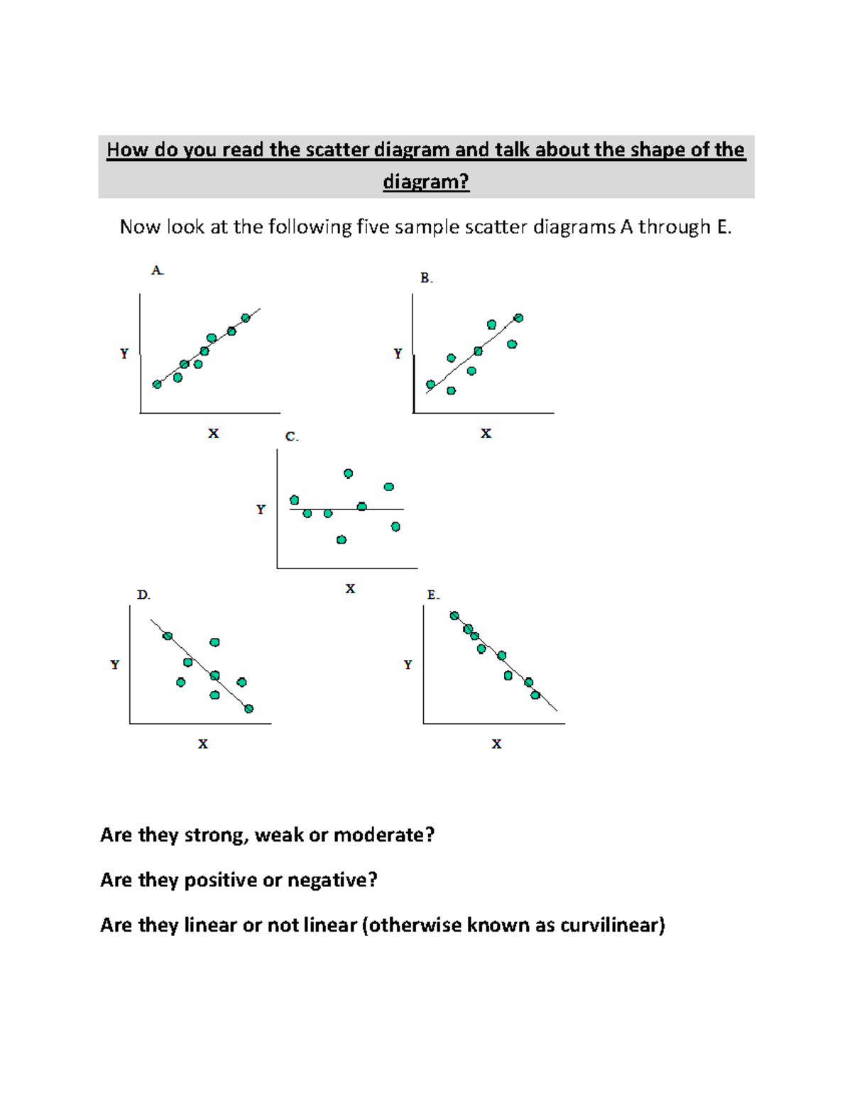 Scatter Diagram Pictures - How do you read the scatter diagram and talk ...