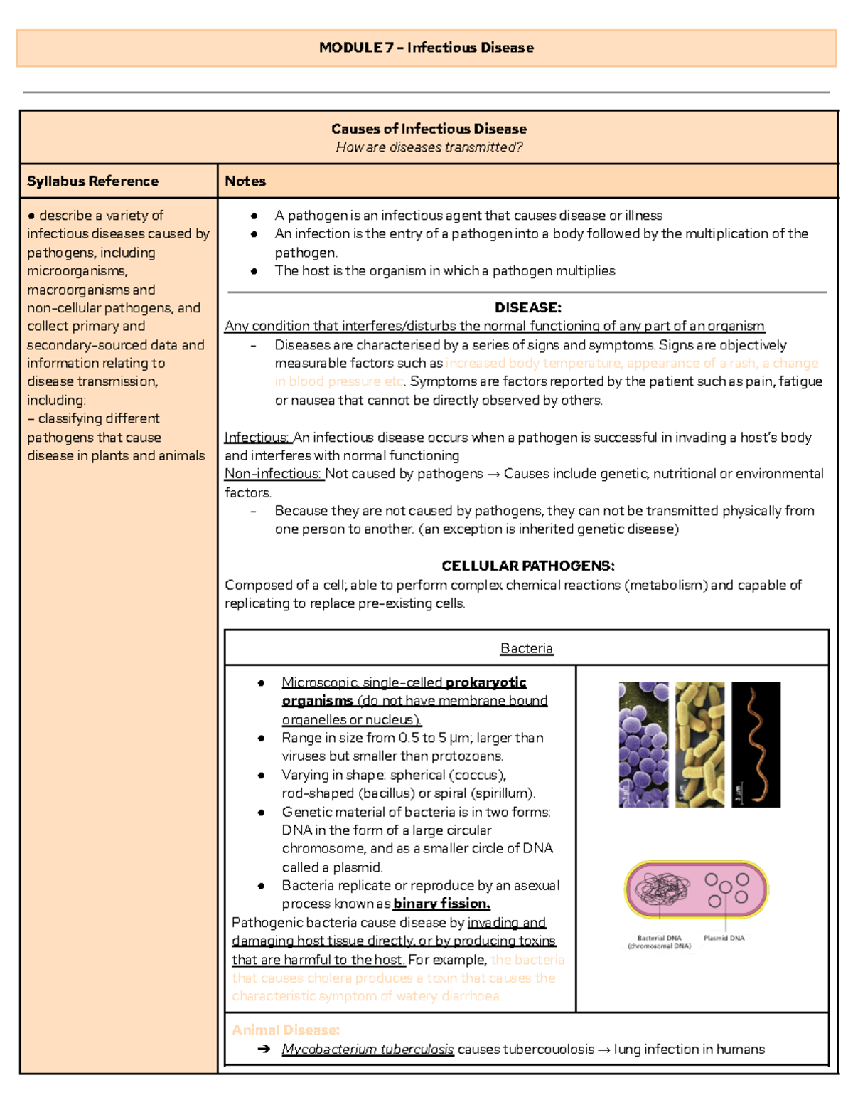 Biology HSC Module 7 - MODULE 7 – Infectious Disease Causes of ...