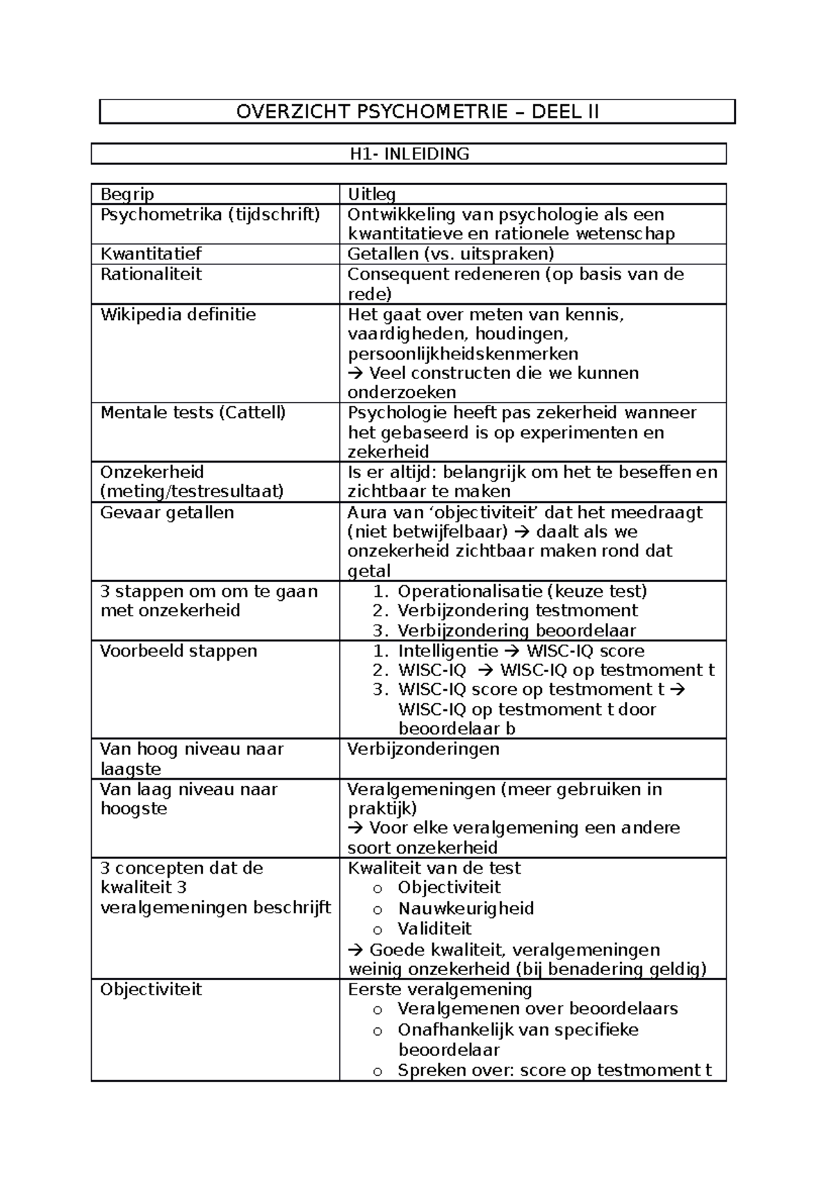 Overzicht Psychometrie D2 - OVERZICHT PSYCHOMETRIE – DEEL II H1 ...