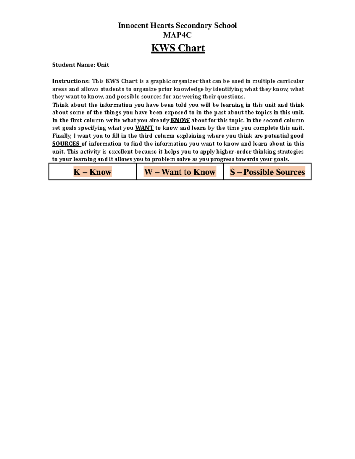 Self Assessment KWS Chart - Innocent Hearts Secondary School MAP4C KWS ...