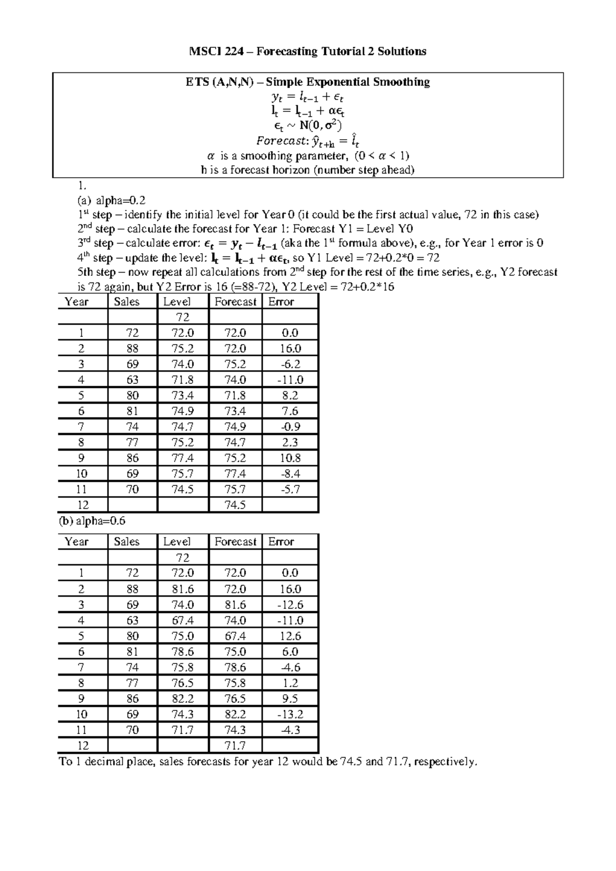 MSCI224 Forecasting Tutorial 2 Solutions 2024 - MSCI 224 – Forecasting Tutorial 2 Solutions ETS ...