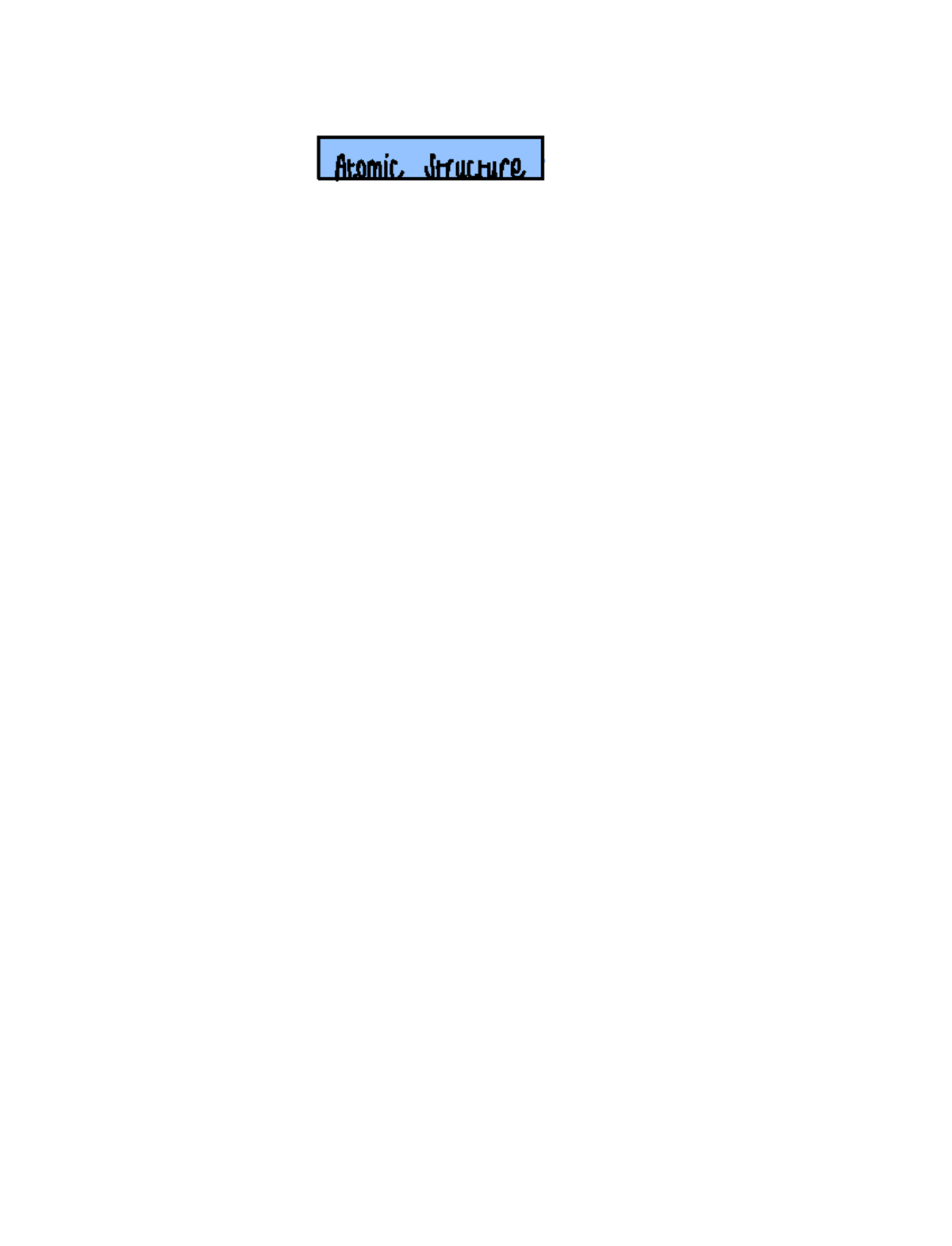 5. Atomic Structure - Notes made from lectures, provided slides and the ...
