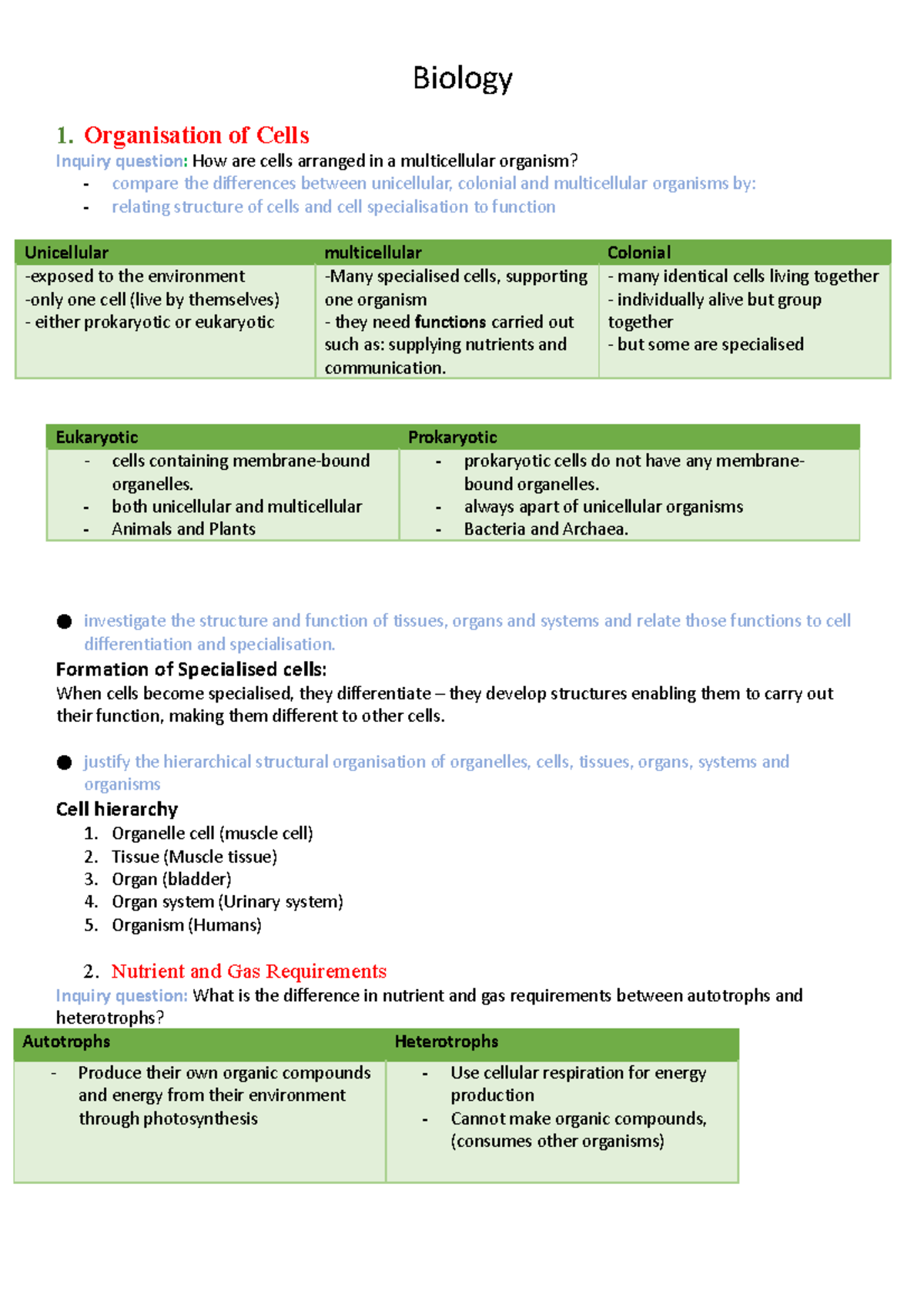 Yr 11 biology notes Module 2 - Biology 1. Organisation of Cells Inquiry ...