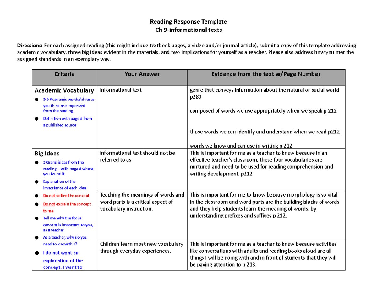 R&C ch 9 - assignment - Reading Response Template Ch 9-informational ...