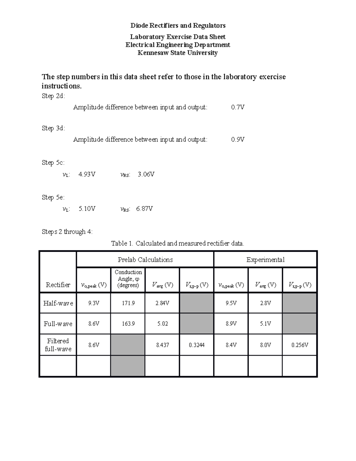 Lab 06 - lab work - Diode Rectifiers and Regulators Laboratory Exercise Data Sheet Electrical ...