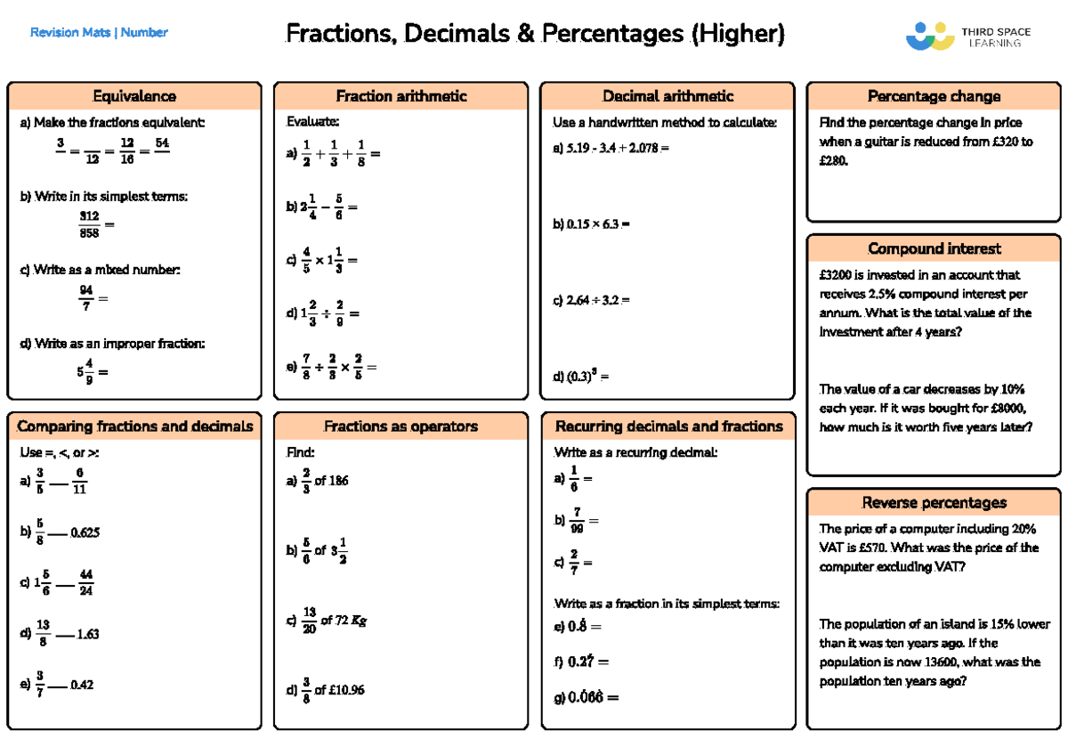 Fractions, Decimals & Percentages (Higher) - Revision Mats - Revision ...