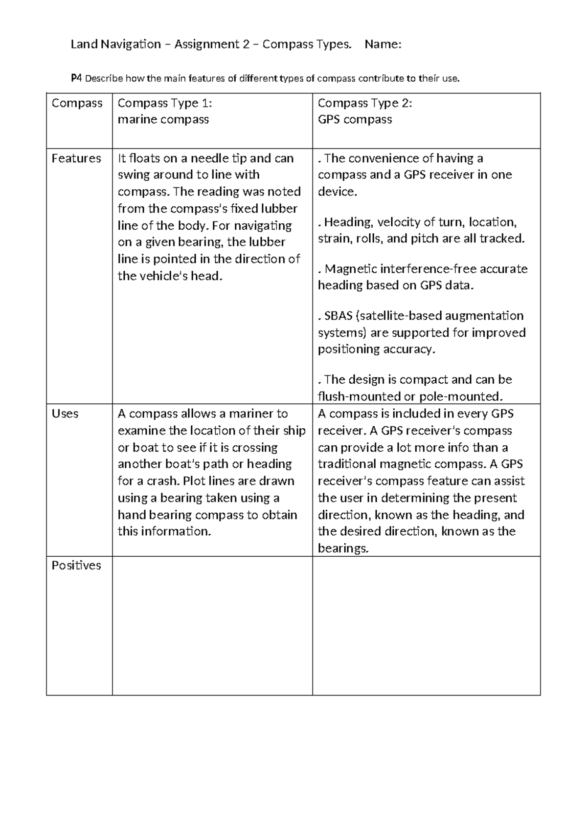 Assignment 2 - Worksheet B - P4, M4, D2 - Land Navigation – Assignment ...