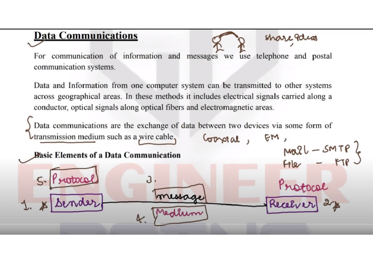 Computer Networks Unit 1 - B.tech - Studocu