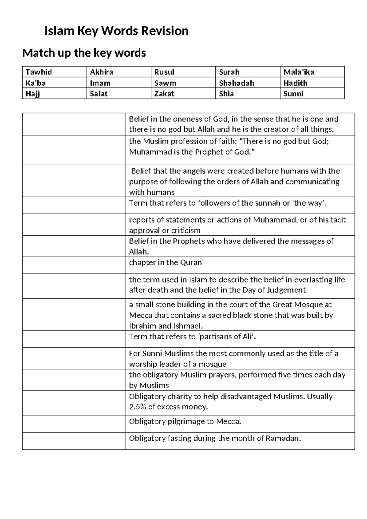 Islam Terminology - Isdlam Terms - Islam Key Words Revision Match up ...