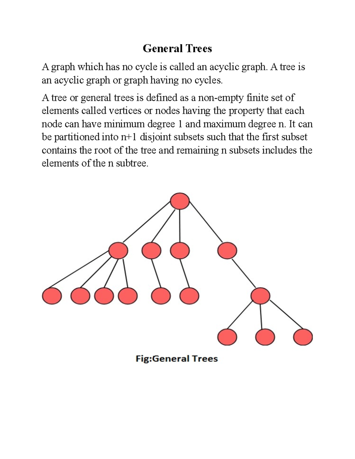 Intro of Trees, Binary and Traversing - General Trees A graph which has ... Intro of Trees, Binary and Traversing - General Trees A graph which has ...