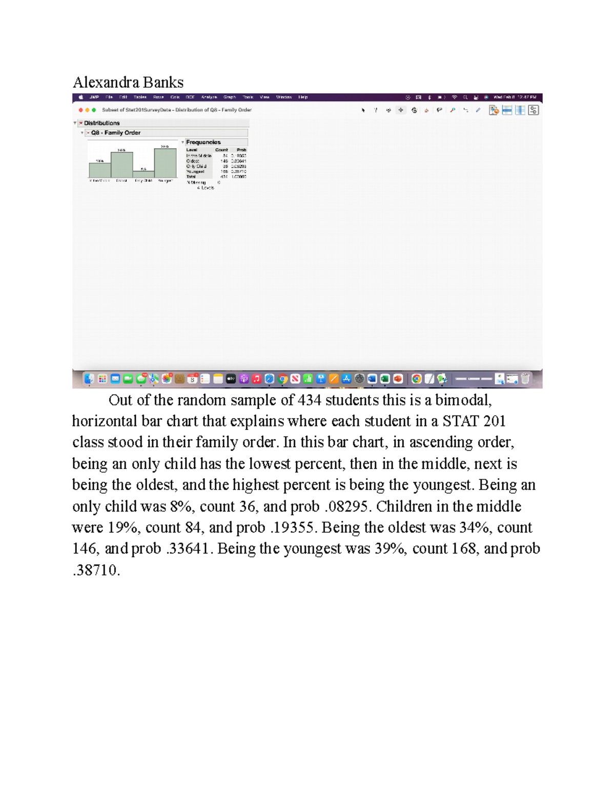Data Analytics #2 - Univariate Visuals - Alexandra Banks Out of the ...