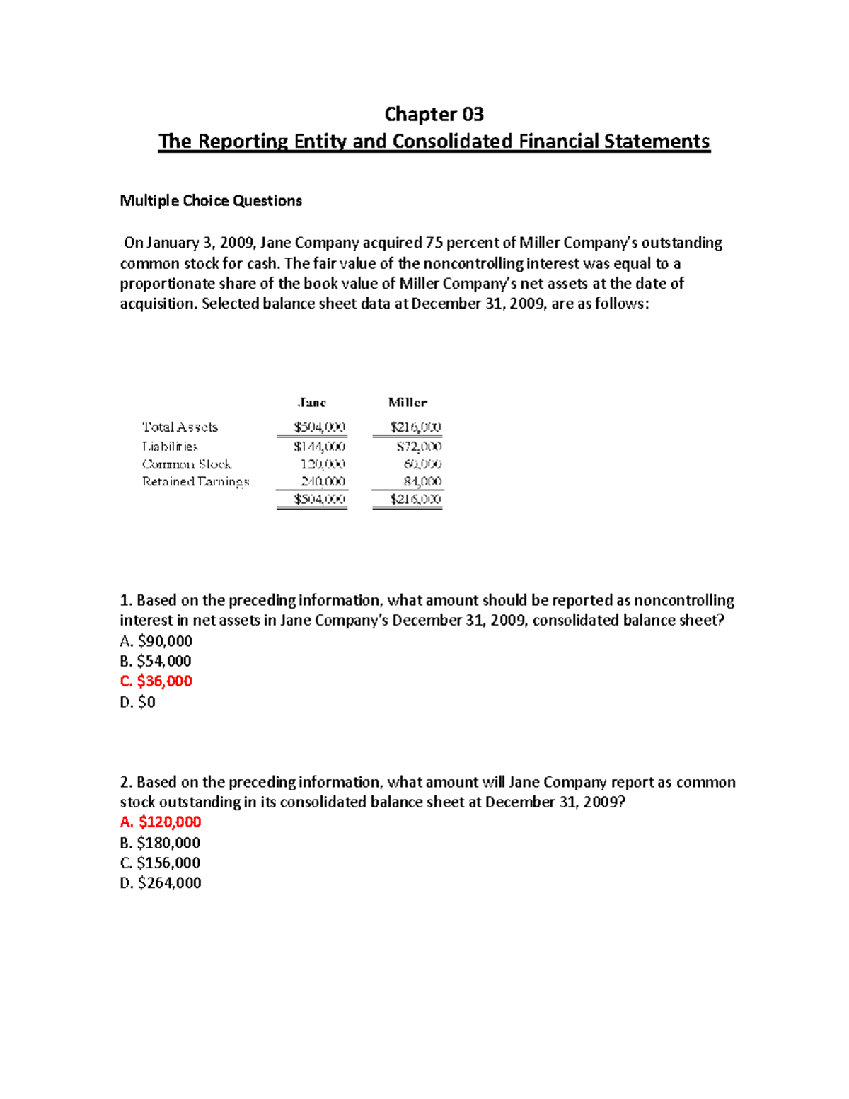 Chapter 3 Notes -The Reporting Entity and Consolidated Financial ...