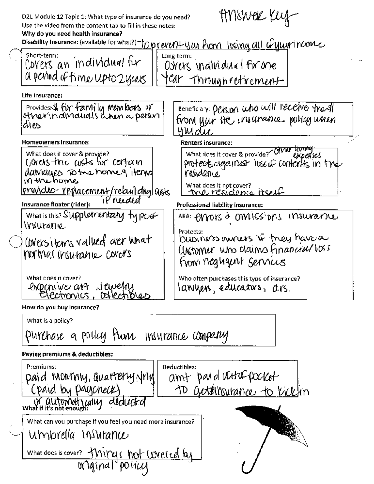 EPF- Insurance Notes Key- Types of Insurance - Studocu