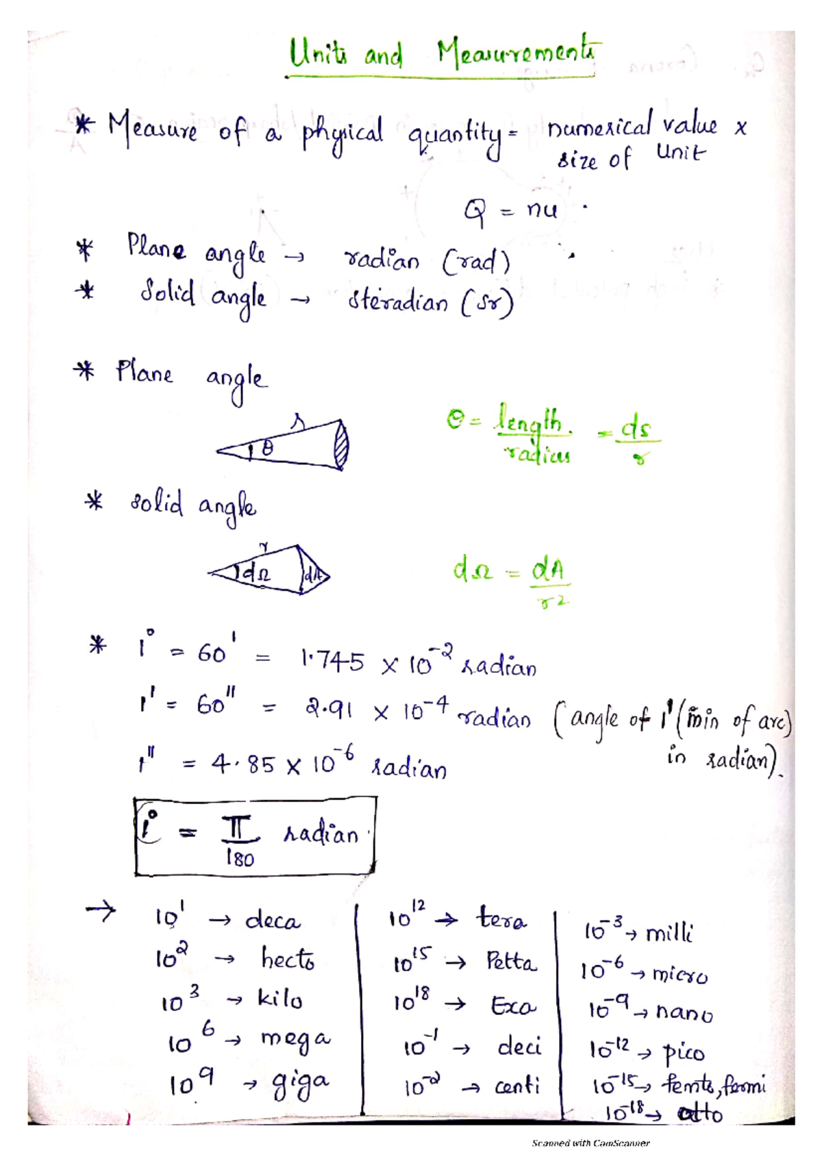 Units and measurements - Physical Chemistry I - Studocu