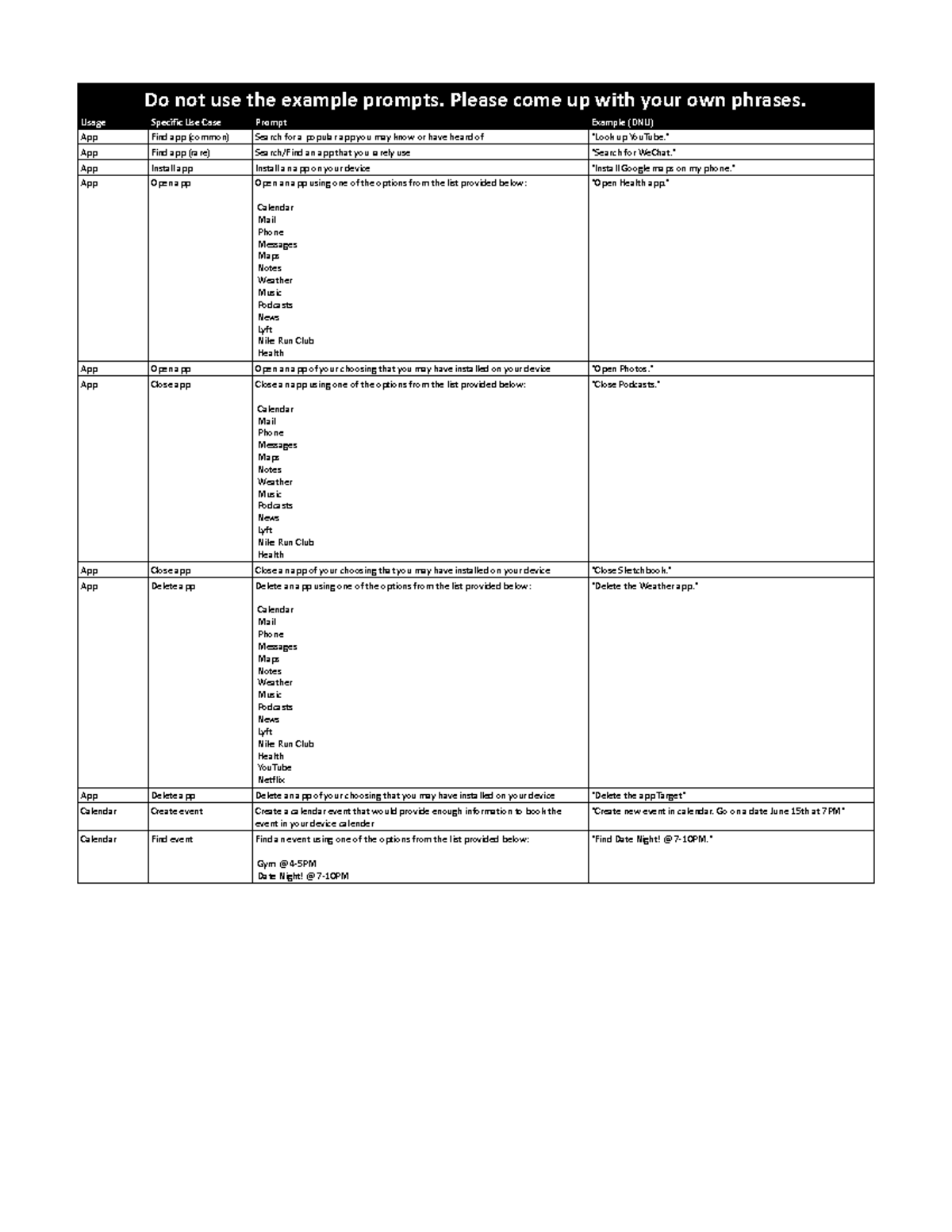Prompt Help - Prompt Help 4 - Do not use the example prompts. Please ...