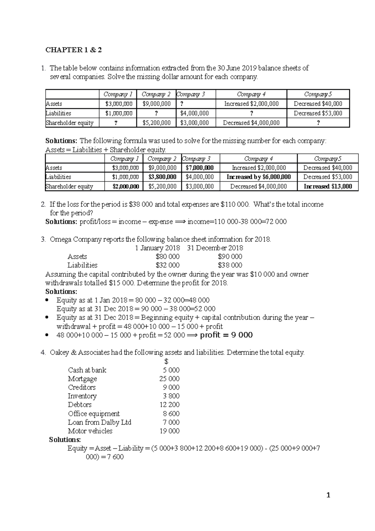 Solutions to Tutorial for Topic 1 - CHAPTER 1 & 2 The table below ...