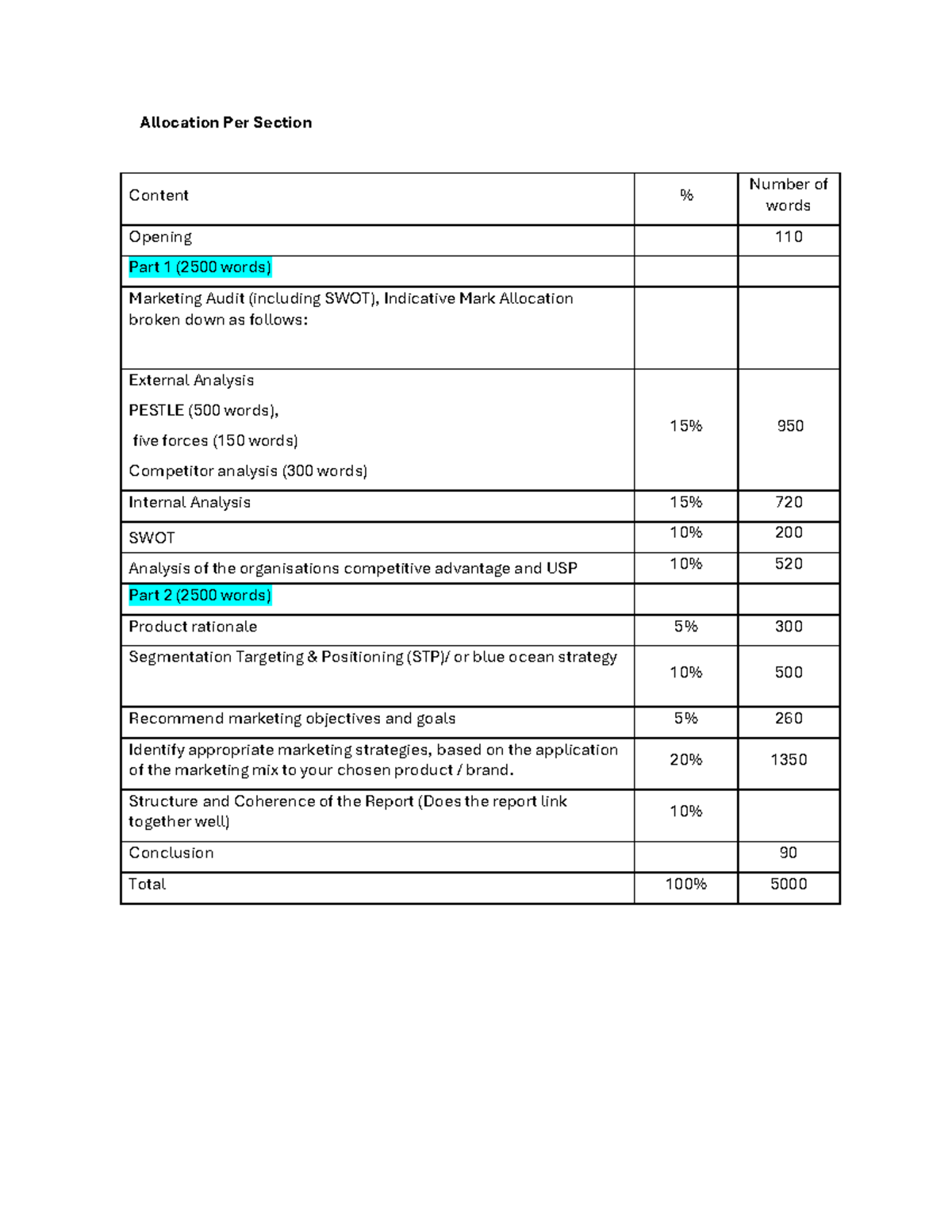 Allocation Per Section marketing plan - Allocation Per Section Content % Number of words Opening ...