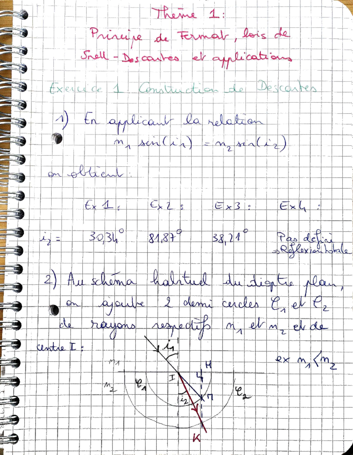 Td1 optique geo - Theme 1: Principe de Fermal lois de Snell Des cautes ...