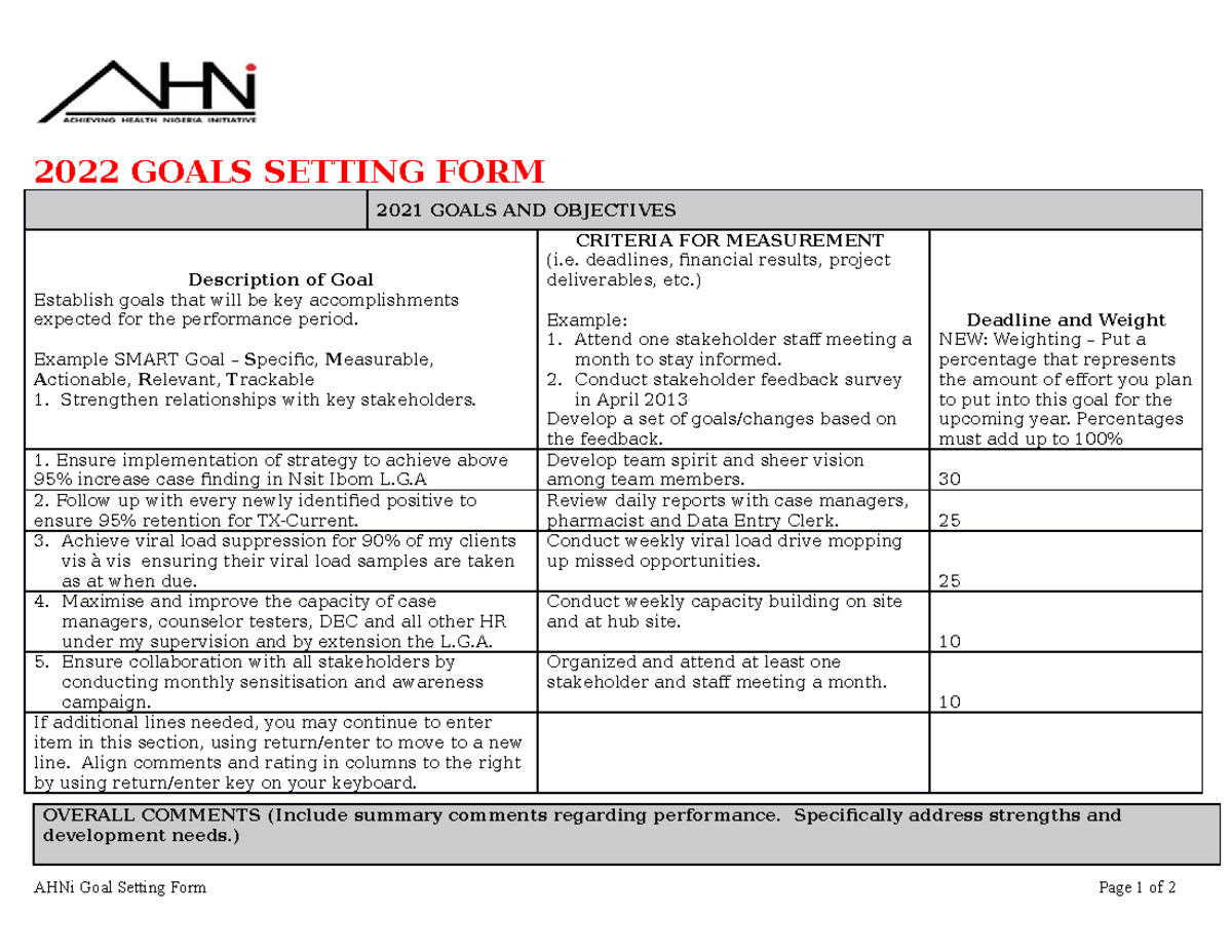 Goal Setting Form - 2022 GOALS SETTING FORM 2021 GOALS AND OBJECTIVES ...